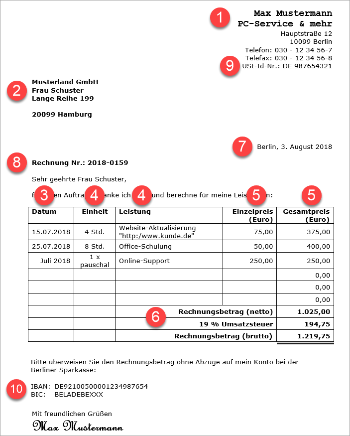 Which details belong to a correct and complete German invoice?