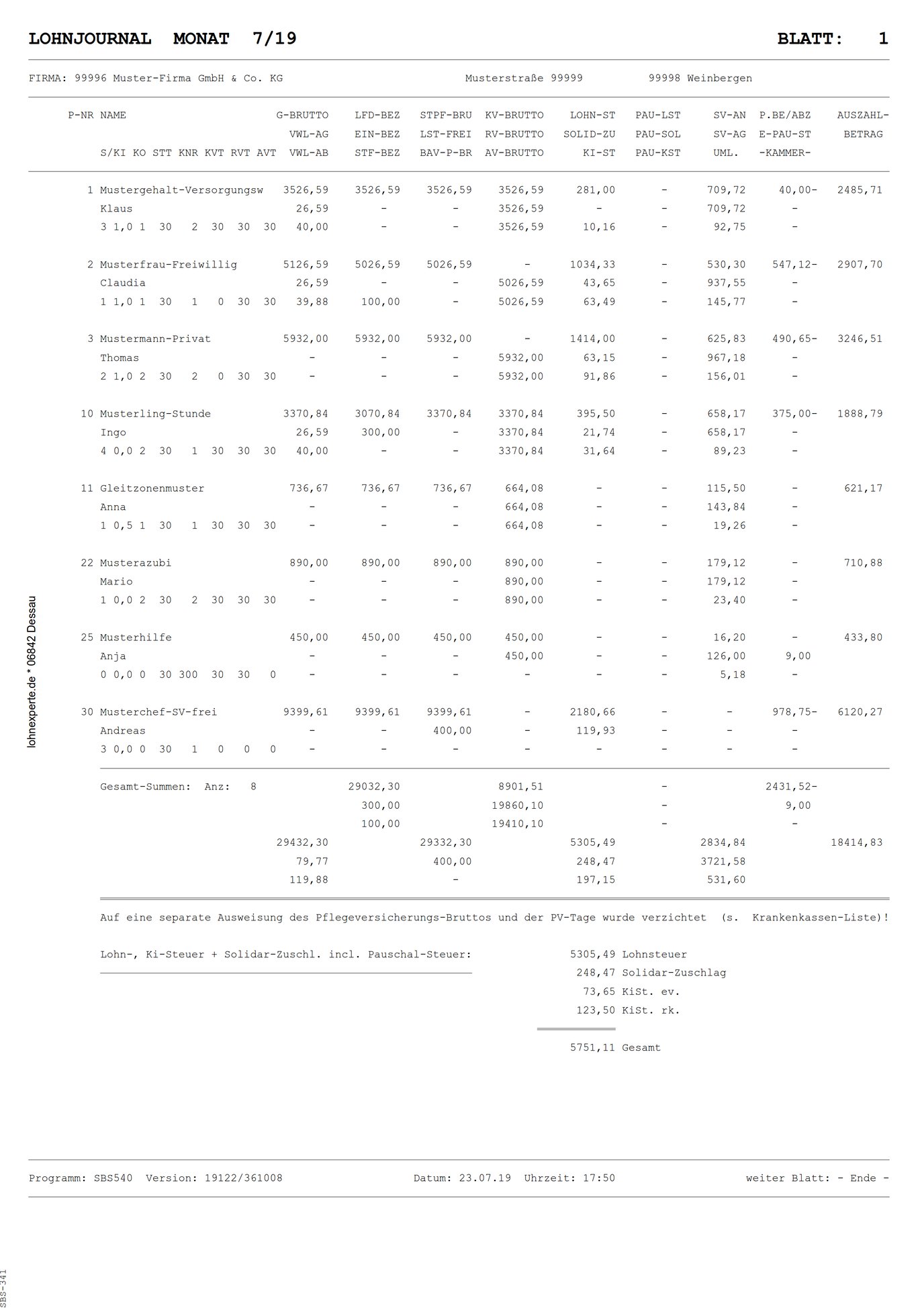 How to read my German employer payroll report?