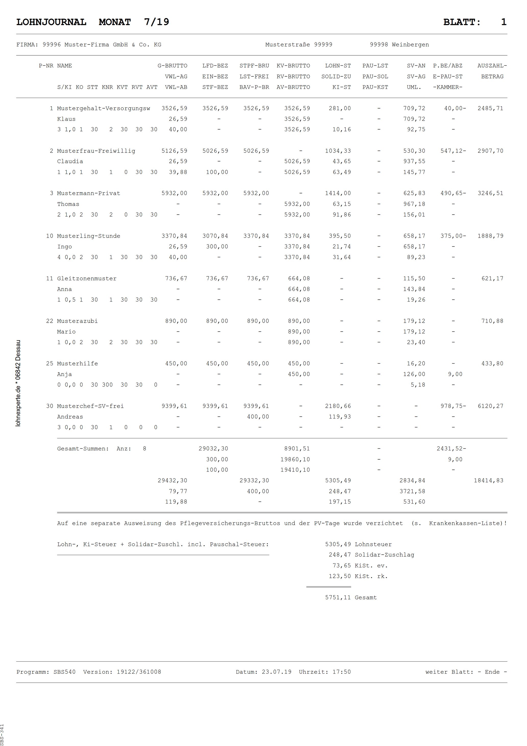 How to read my German employer payroll report?